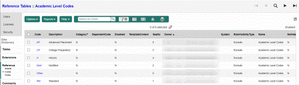 Check Your Student Daily Attendance Codes